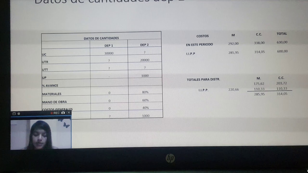 Método de Hansen ejer.17 - YouTube