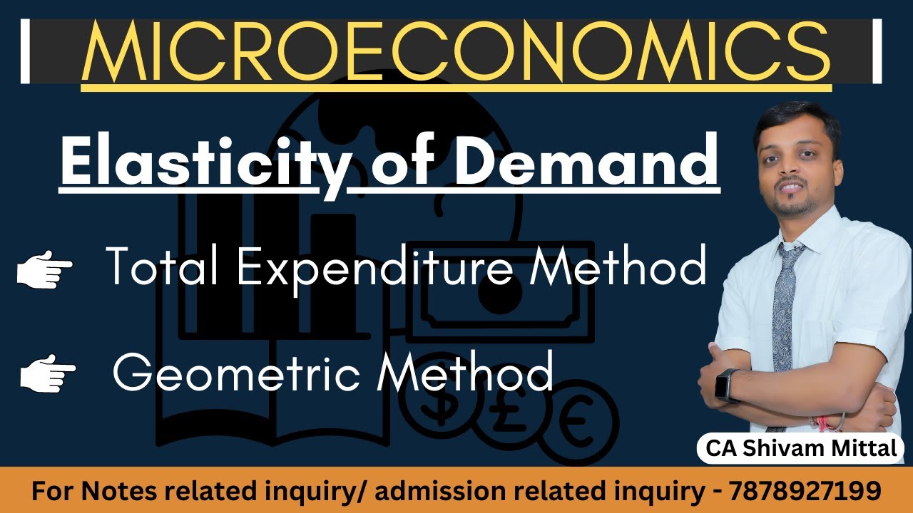 Price Elasticity of Demand | Total Expenditure Method | Geometric or ...