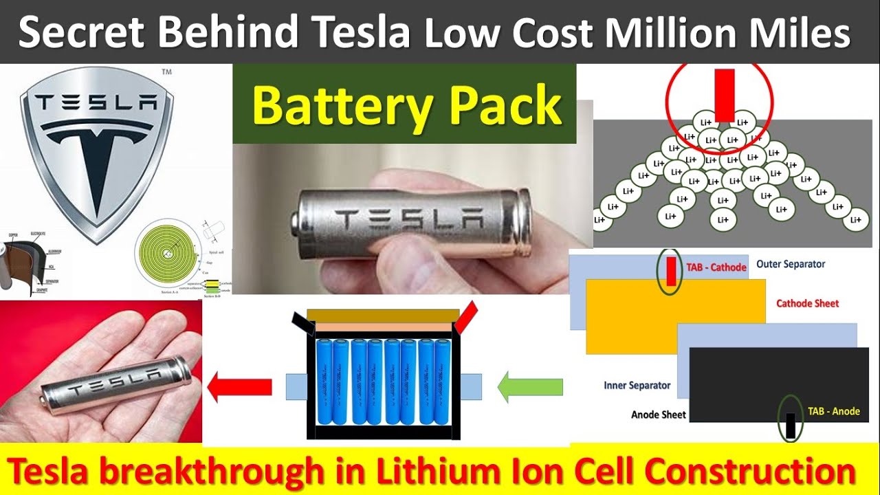 Secret Behind Tesla New Lithium ion Battery Technology | Tesla million ...