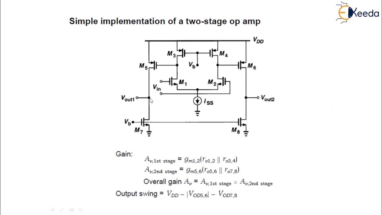 Two Stage Op Amps - Stability and Frequency Compensation Op-Amp - Analog & Mixed VLSI Design ...