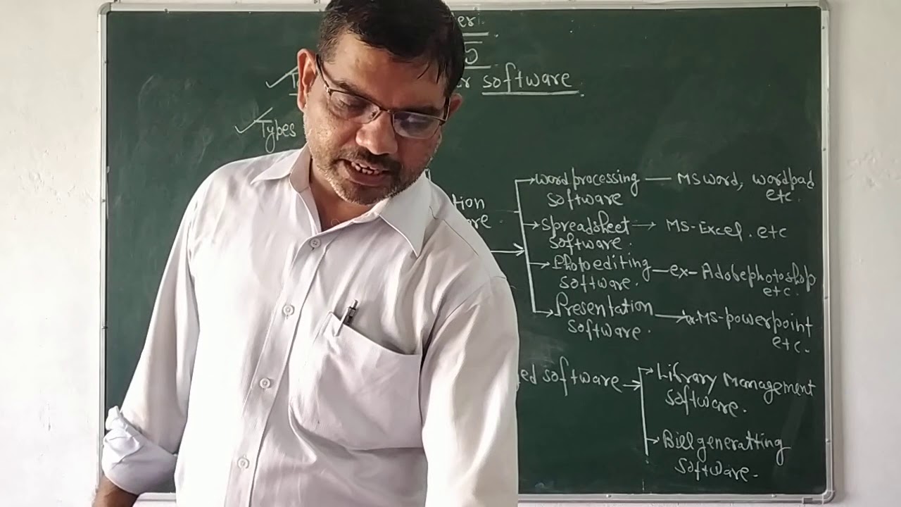 Computer Class 5 YouTube computer-class-5-youtube