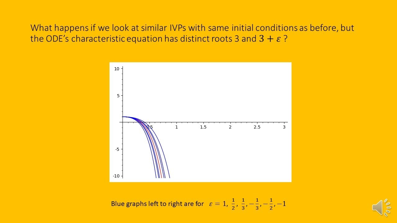 ODEs Lesson 10 When the Characteristic Equation has Double Roots - YouTube