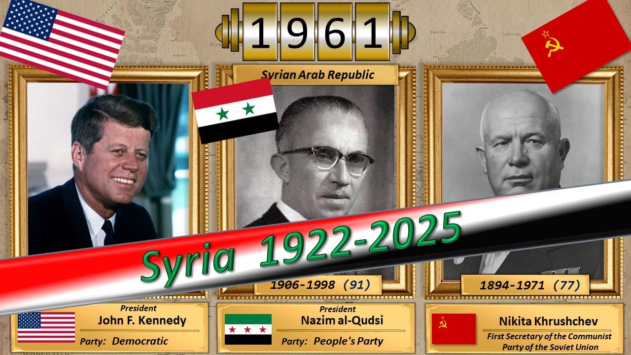 All rulers of Syria 2025 - YouTube