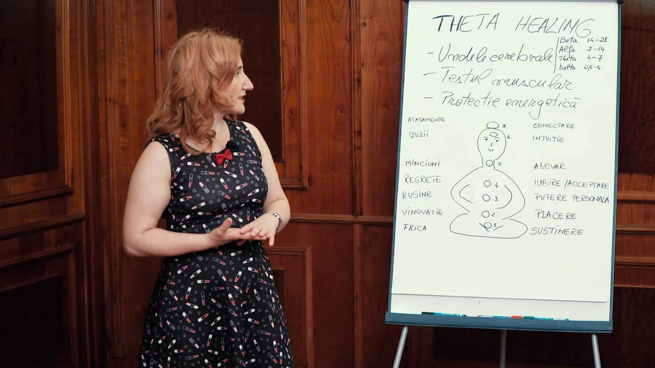 Despre protectie energetica -ThetaHealing cu Laura Popescu - YouTube