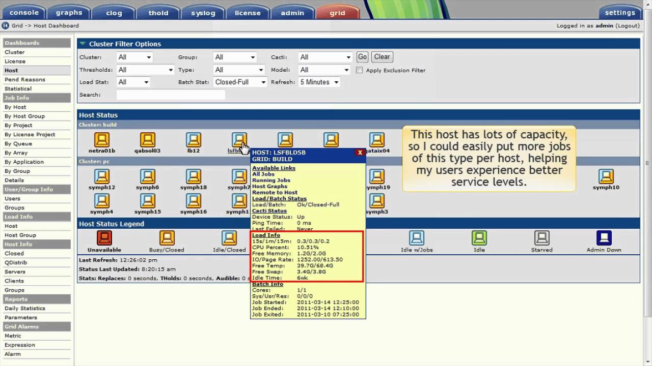 Platform RTM - Monitoring Clusters - YouTube