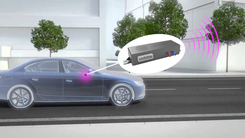 EN | Bosch CCU: all functions - YouTube