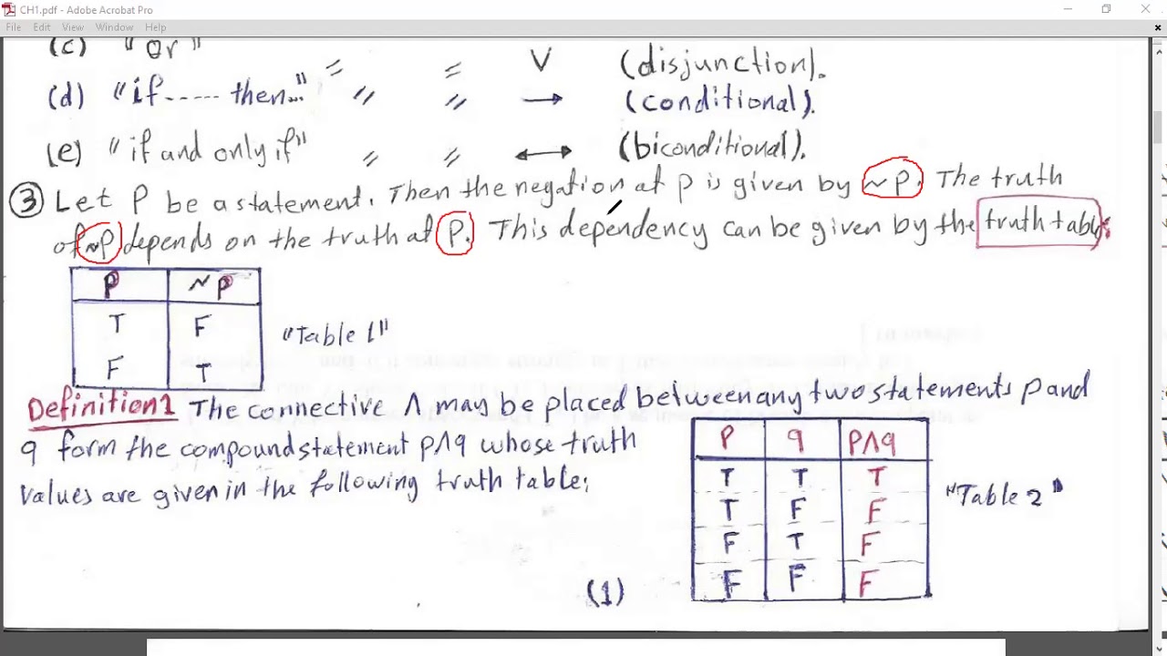 Lecture1 CH1 Elementary Logic YouTube Lecture1 CH1 Elementary Logic YouTube
