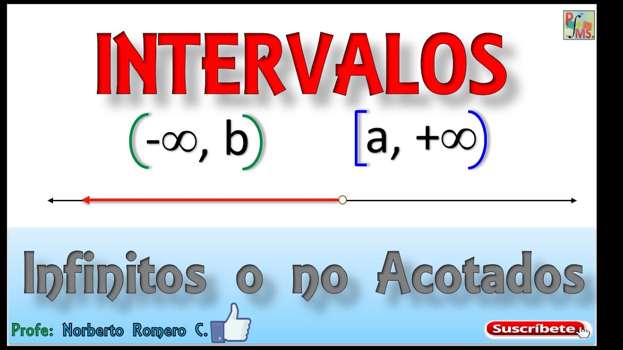Como Se Representa Un Intervalo Infinito - fiteranmapa
