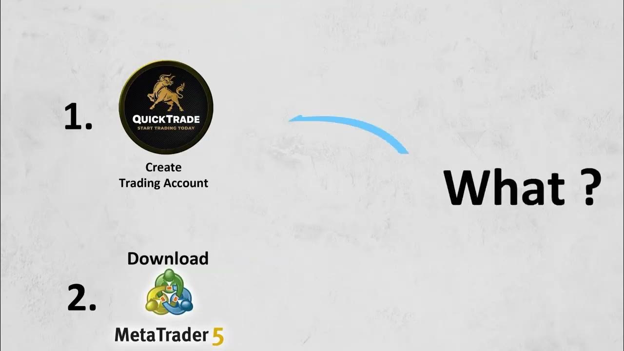 Tools for the smart trader course - YouTube