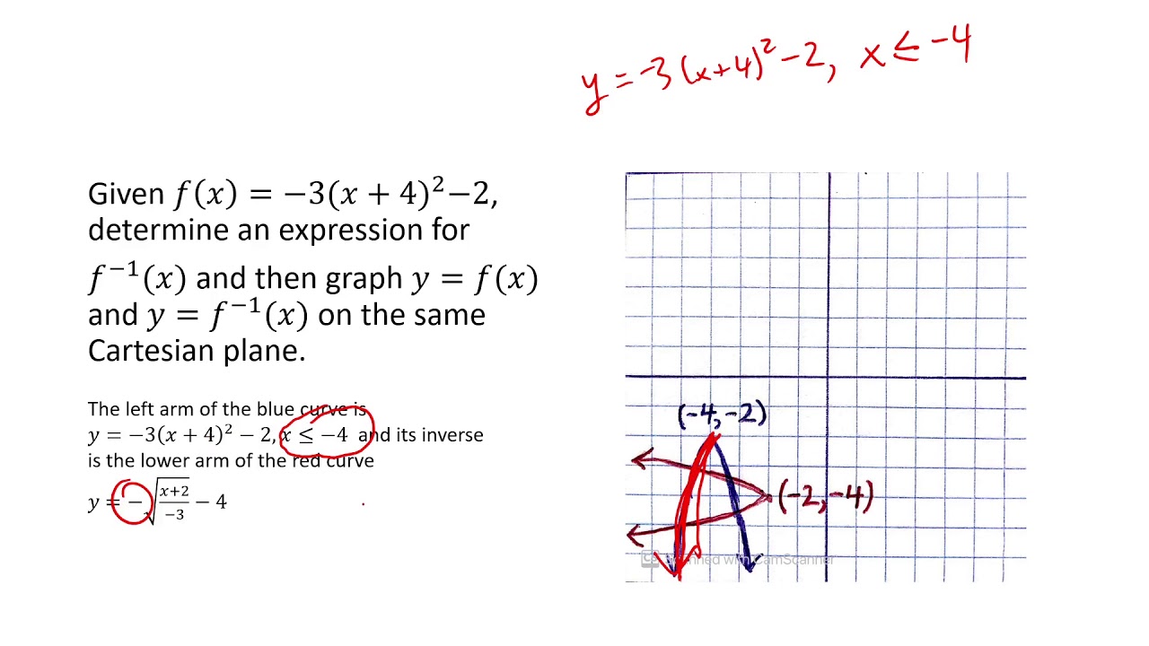 Grade 11 Functions MCR3U Lesson 4.030 or Advanced Functions MHF4U Chap ...