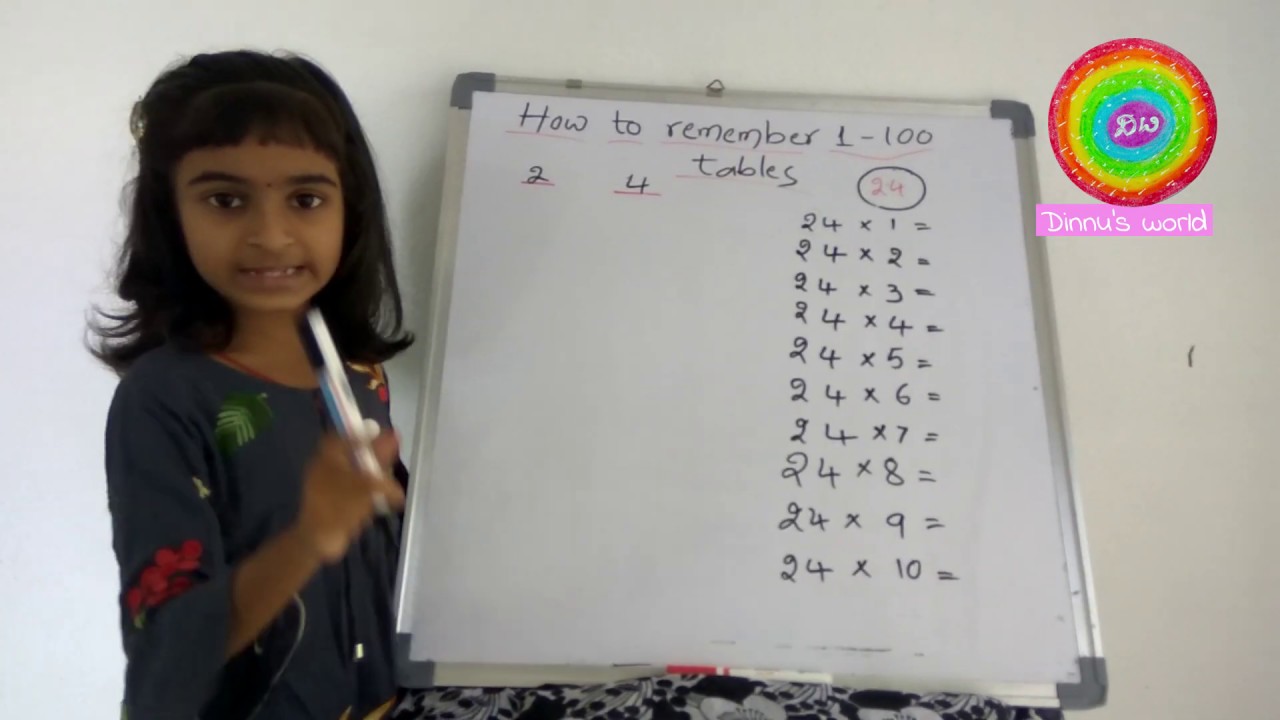 How To Remember Maths Tables Part 3 24th 98th Table YouTube how-to-remember-maths-tables-part-3-24th-98th-table-youtube