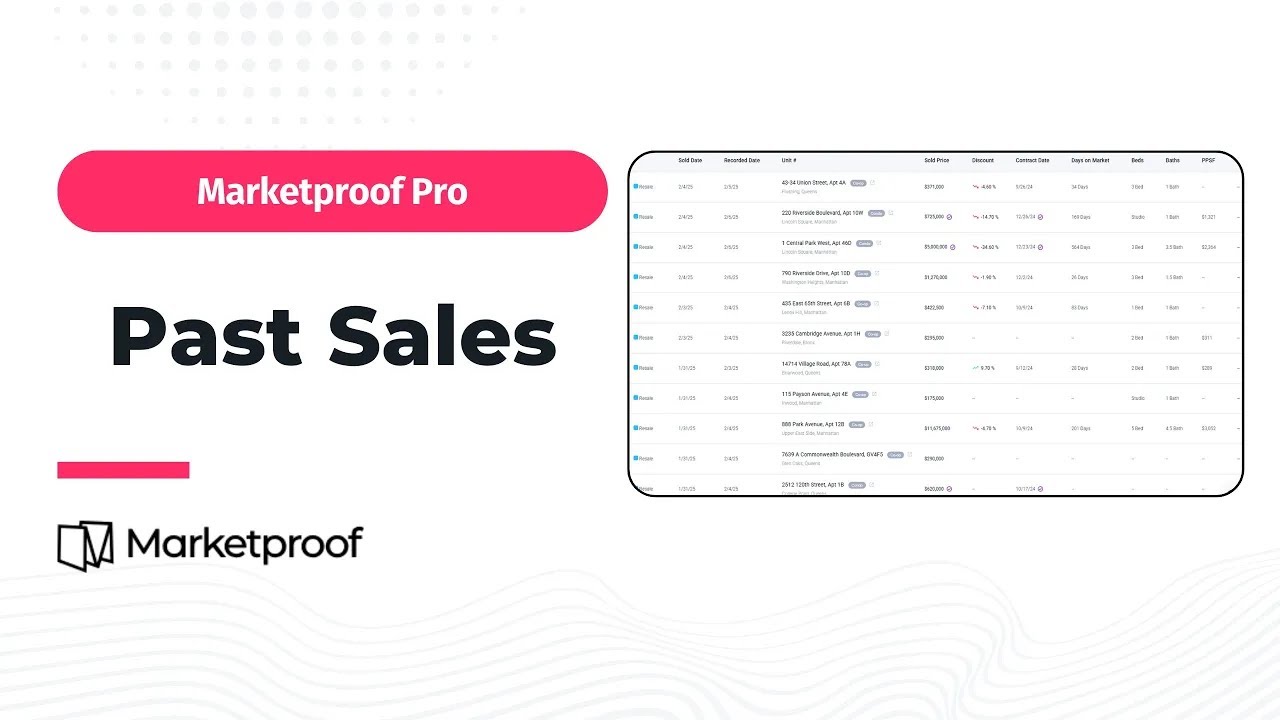 Marketproof Pro: Past Sales - YouTube