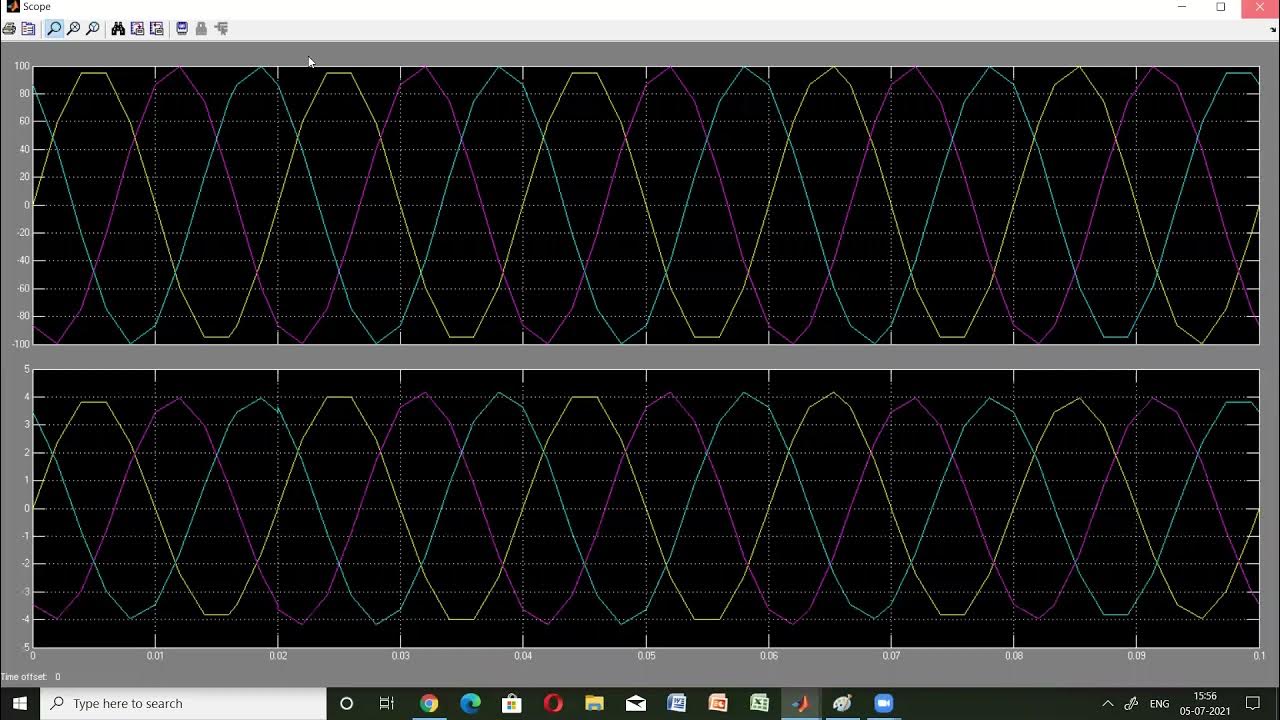 Different types of Short Circuit Faults in Electrical Circuits using ...
