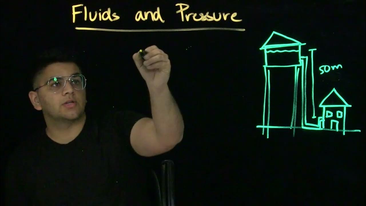 Fluids and Pressure - YouTube