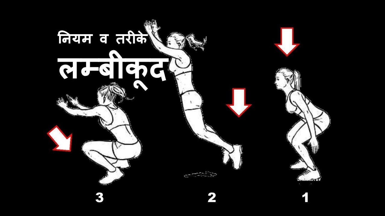Long Jump Scoring Rules at Joseph Dudgeon blog Long Jump Scoring Rules at Joseph Dudgeon blog