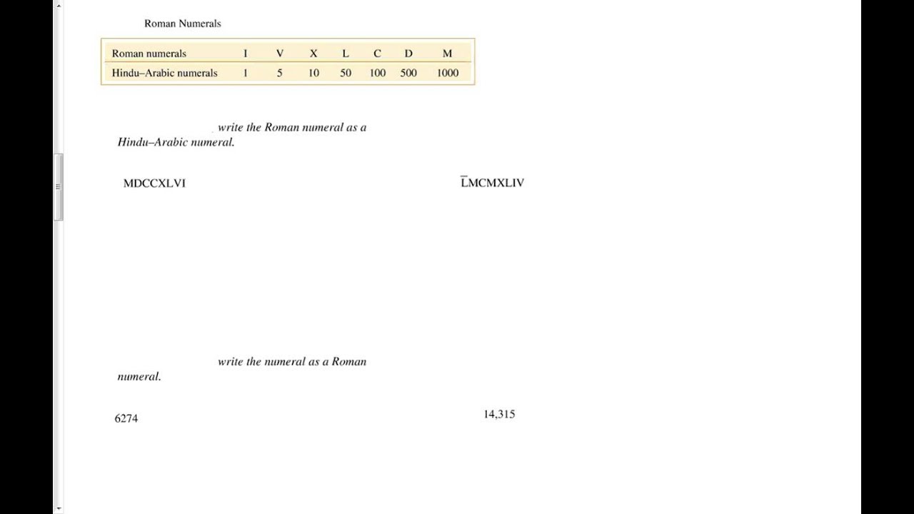 Additive, Multiplicative, and Ciphered System of Numeration - YouTube