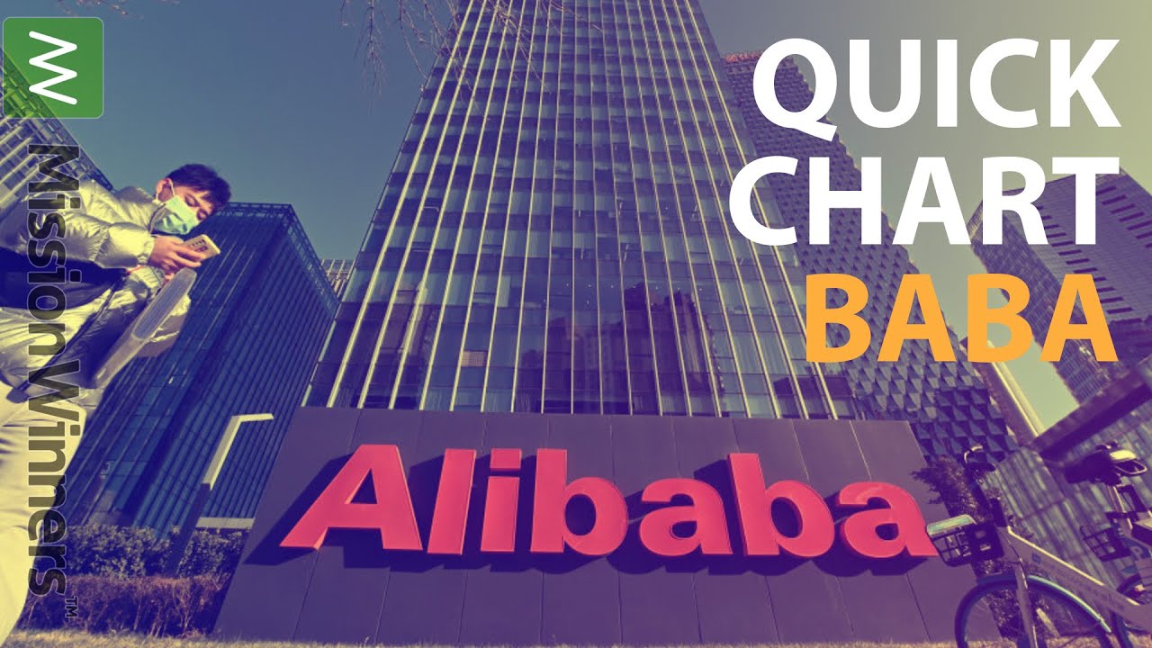 BABA Quick Chart Analysis - YouTube