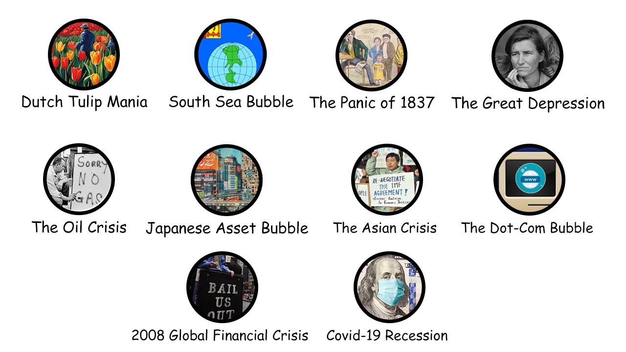 Every MAJOR Financial Crisis Explained in 5 Minutes - YouTube