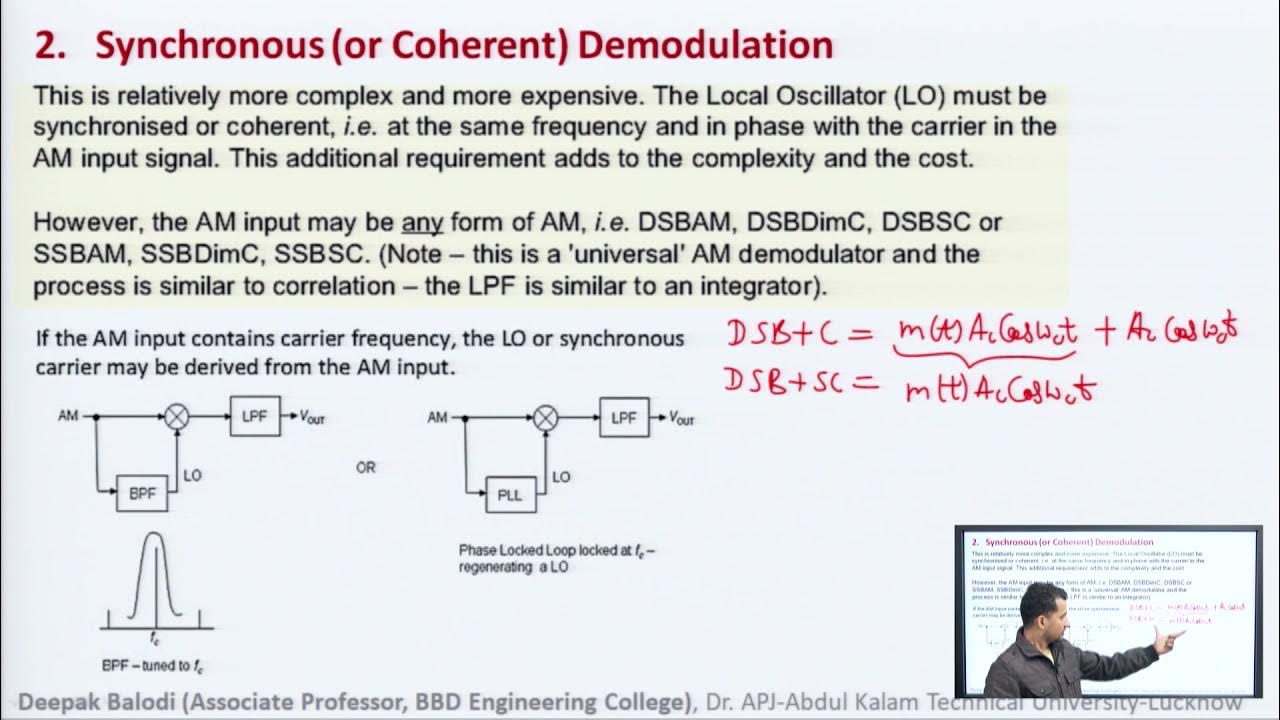 Generation And Detection of AM (DSB-SC, SSB, VSB) - YouTube