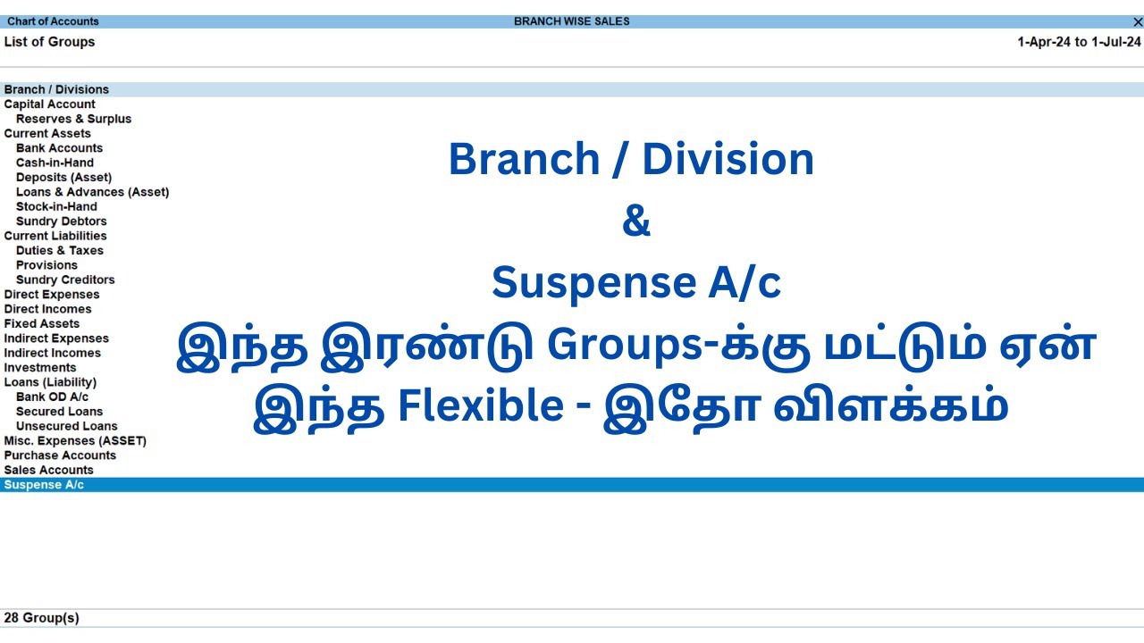 Branch / Division &Suspense A/cஇந்த இரண்டு Groups-க்கு மட்டும் ஏன் இந்த ...