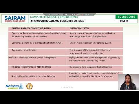 Lecture Video_18CS44_MCES_Module 3_ES Vs General Computing System and History of ES_Lorate Shiny ...