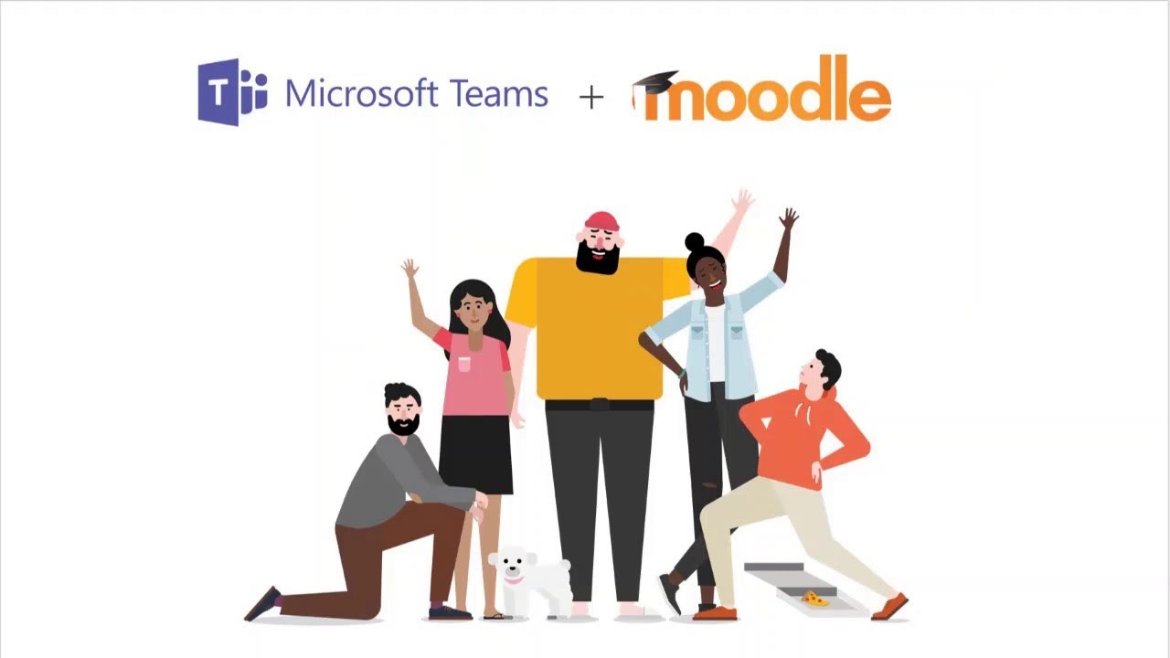 Moodle Tutorial: Use Microsoft Whiteboard with Microsoft Teams - YouTube
