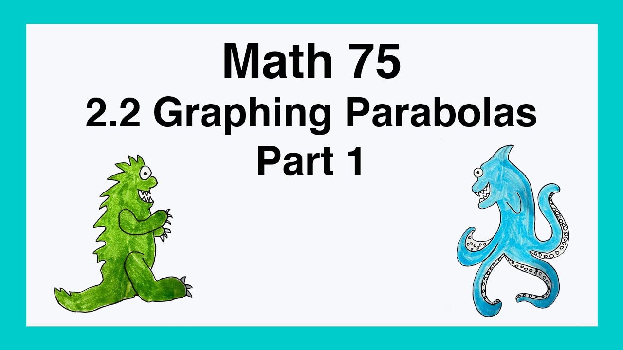 Math 75 2.2 Graphing Parabolas Part 1 - YouTube