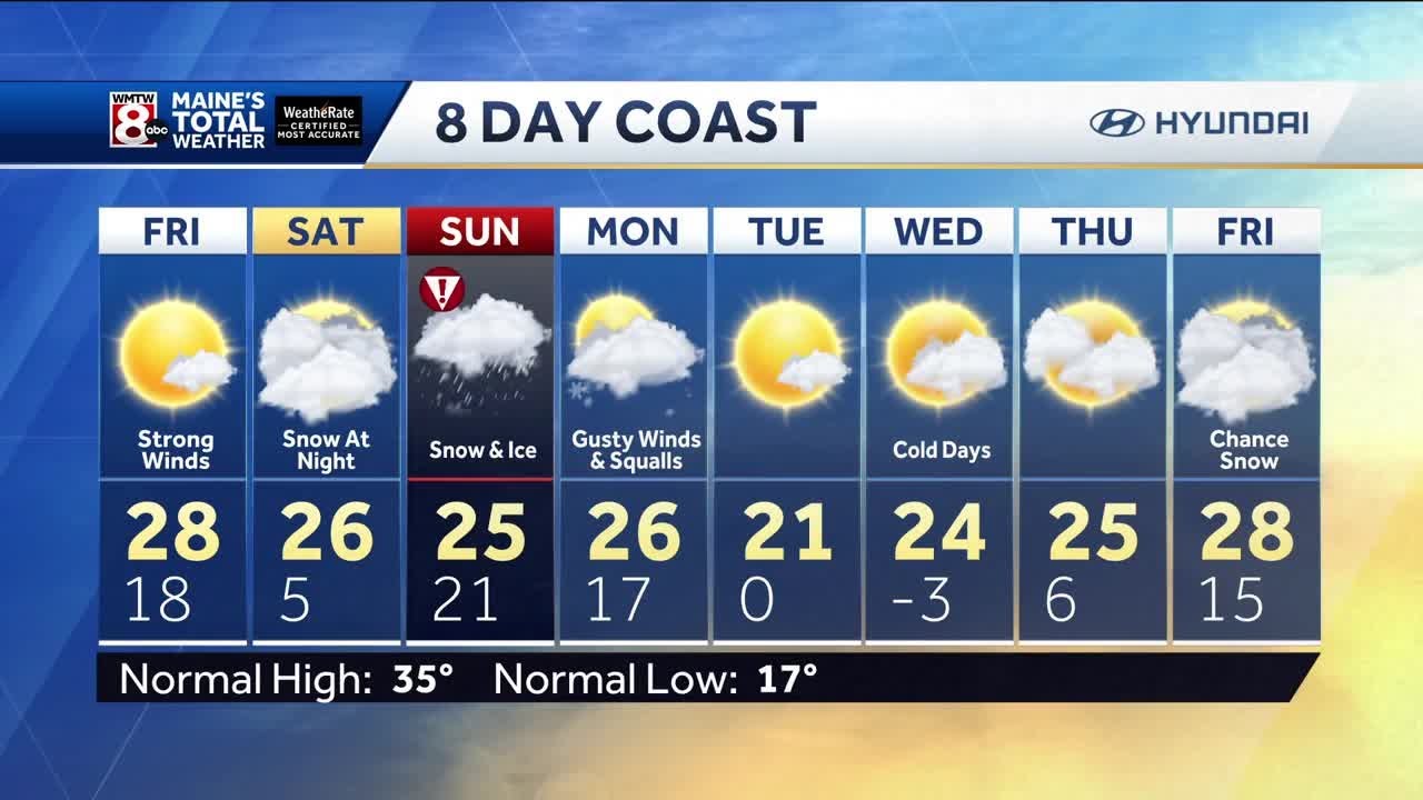 Total Weather Alert as we prepare for our weekend snow/ice storm - YouTube