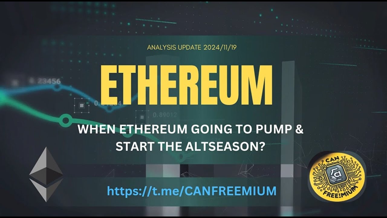 Ethereum Price Action Analysis | When Ethereum is going to Pump to Lead ...