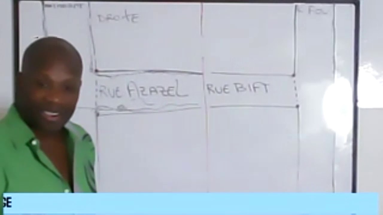 Code de la Route - Haiti - Droit de Passage - YouTube