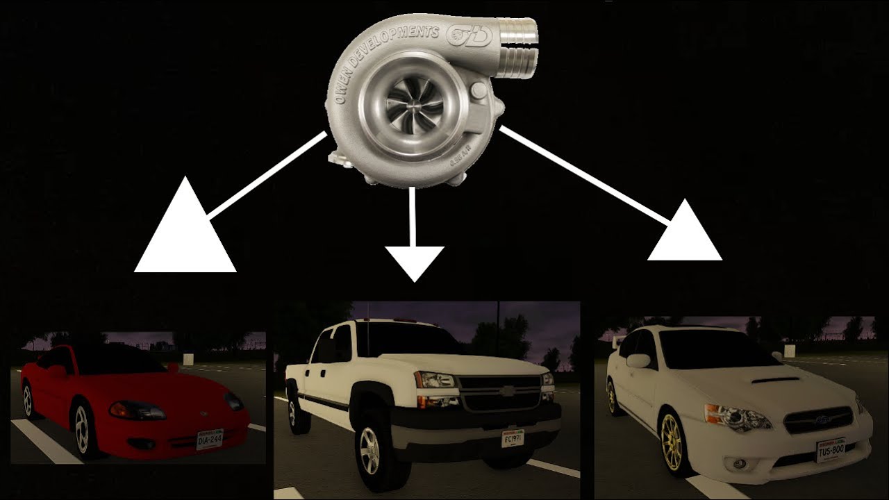 All different/types of turbo sounds in greenville ( Roblox ) - YouTube