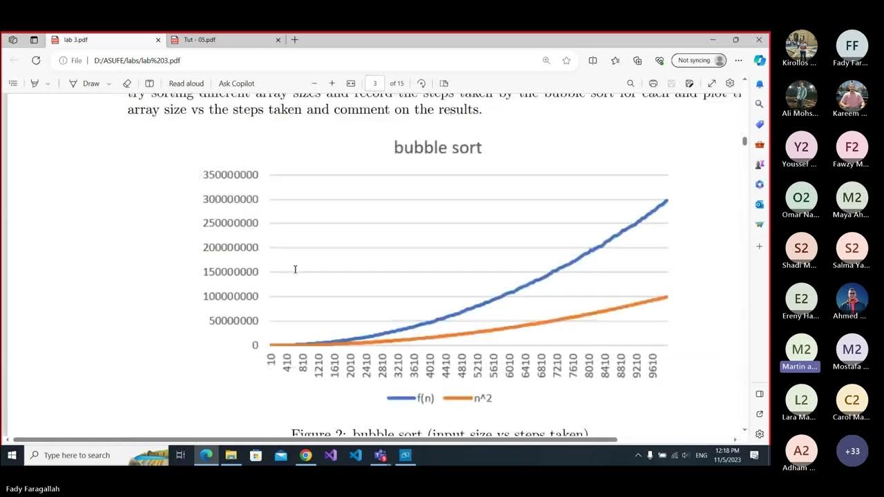 [CSE331s] Data Structures and Algorithms- Lab3 & Tut5 - Eng. Fady ...