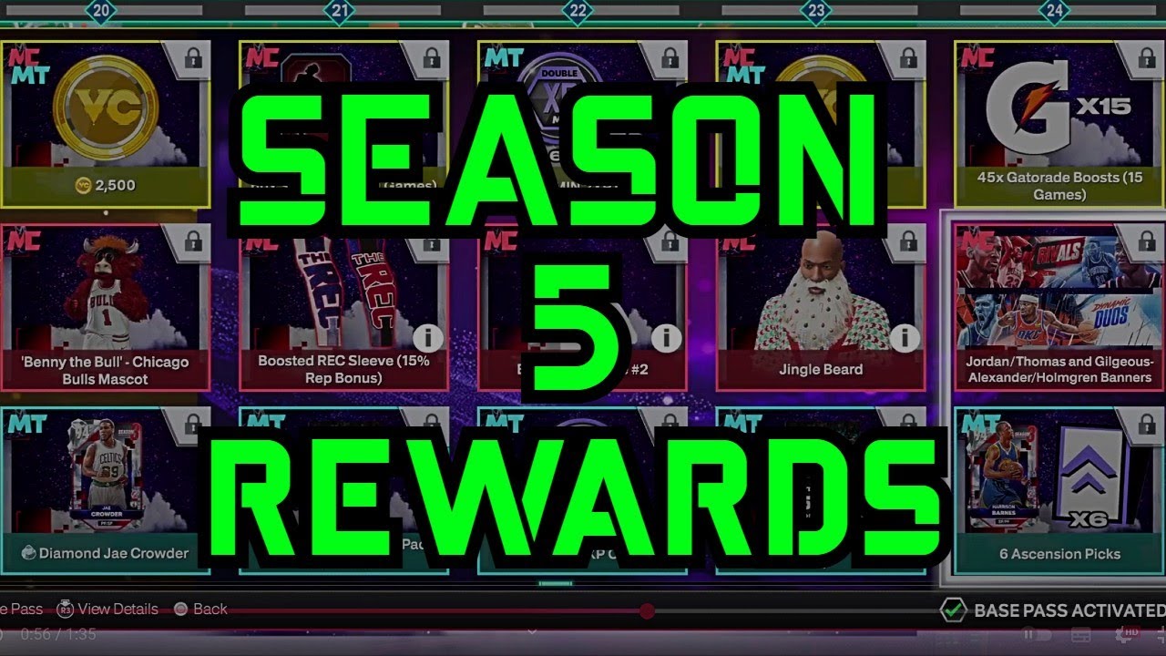 NBA 2K25 SEASON 5 ALL REWARDS (Level 1-40) - YouTube