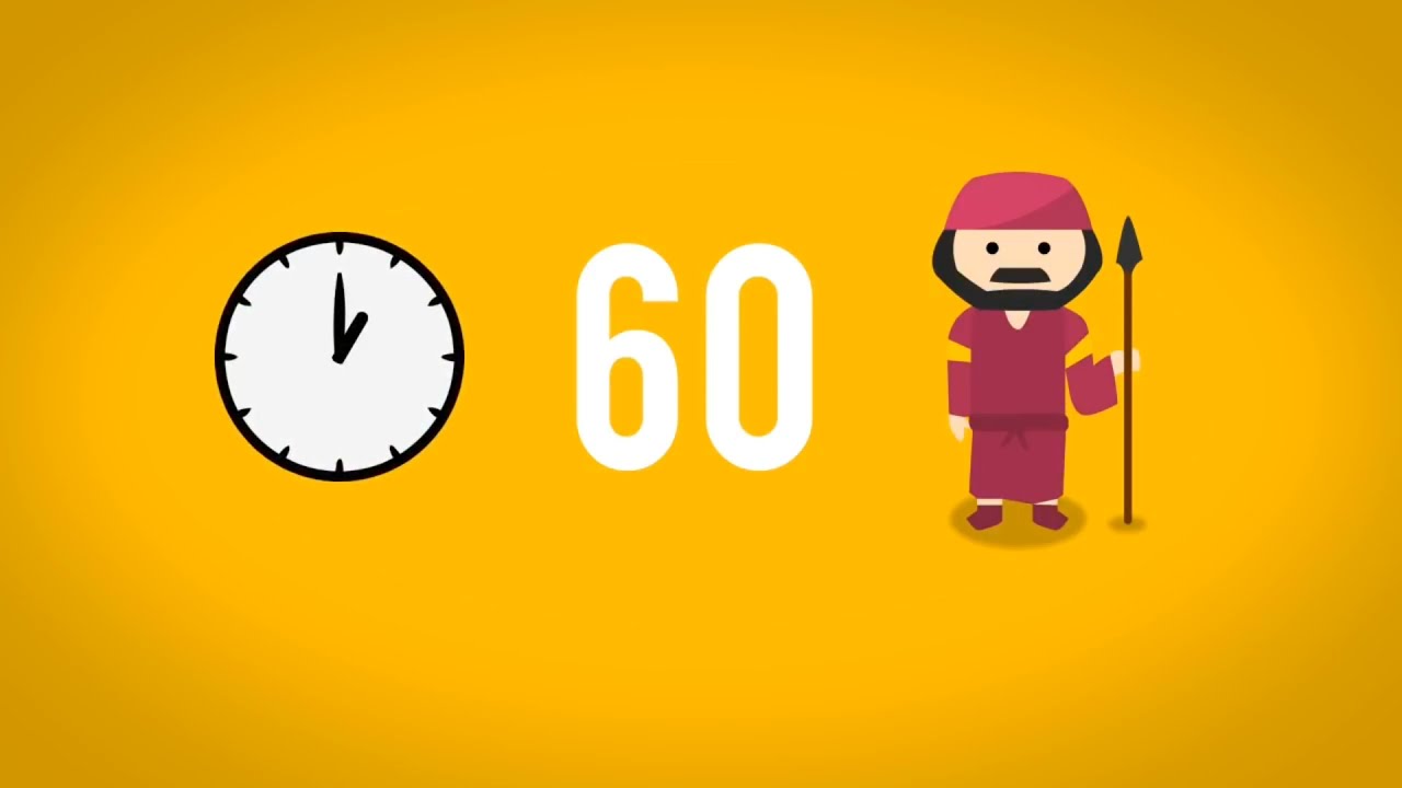 Ini Alasan Kenapa 1 Menit 60 Detik YouTube Ini Alasan Kenapa 1 Menit 60 Detik YouTube