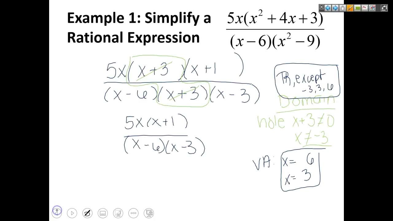 9-1 Simplifying Rational Expressions thru Multiplication (AA2) - YouTube
