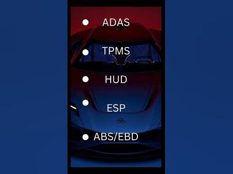 ADAS ! TPMS ! HUD ! ESP ! ABS/EBD All Features Full Name - YouTube