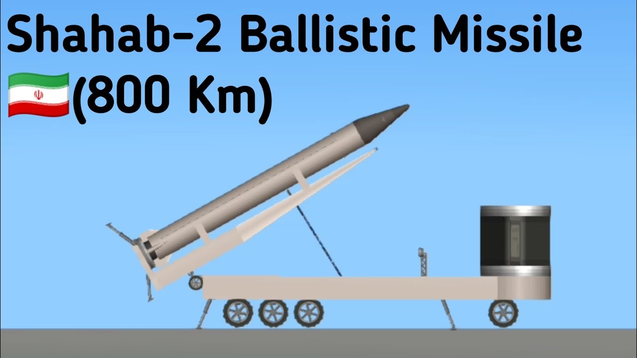 Iranian Shahab-2 Ballistic Missile | Spaceflight Simulator #sfs #viral ...