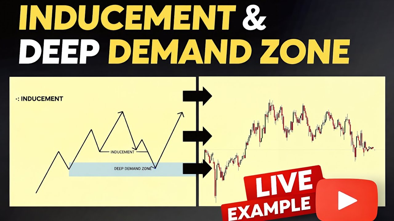 “Real Chart Inducement Explained | How Smart Money Traps Traders” - YouTube