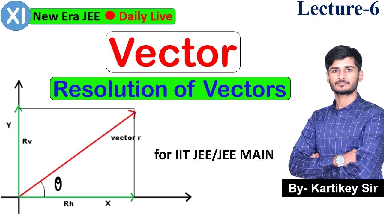 Vector | L-6 | Resolution of vectors | Risers (11th) | For IIT JEE ...