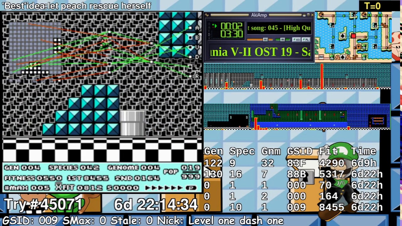 LuigI/O - Finishes SMB3 Level 3-Fortress - YouTube