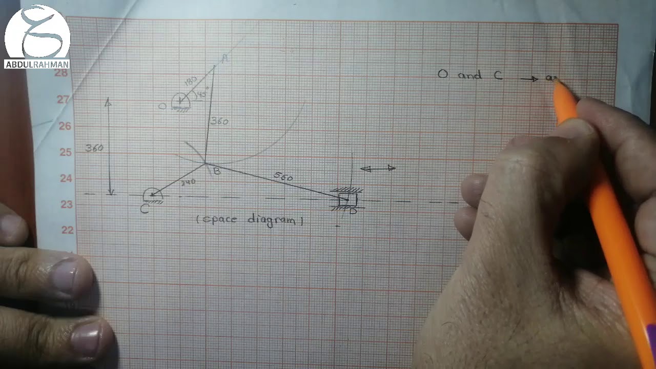 A helpful example of Velocity and Acceleration diagram 4 - YouTube