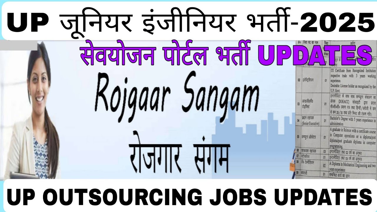 Up outsourcing je vacancy-2025।UP सेवायोजन पोर्टल JOBS।UP संविदा भर्ती ...