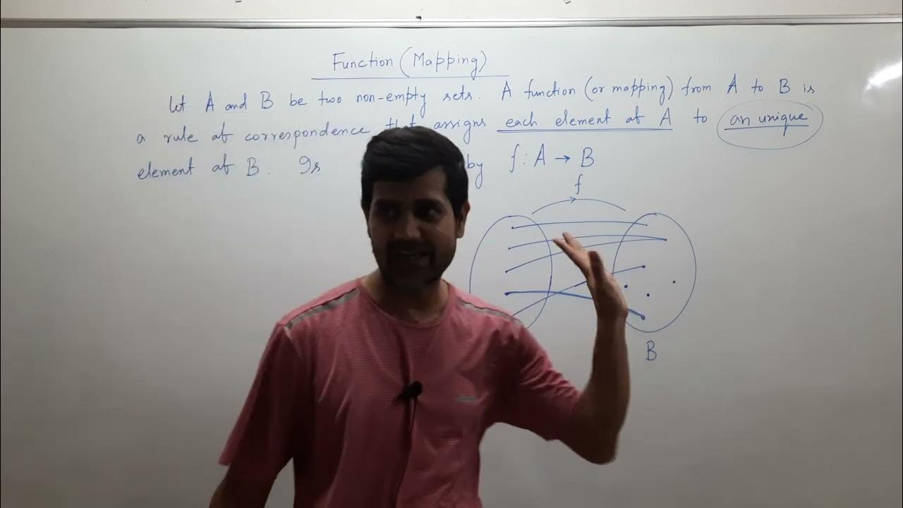 Function(Mapping), Part-1[Definitopn of Mapping, Domain, Codomain, Image, Preimage and Examples ...
