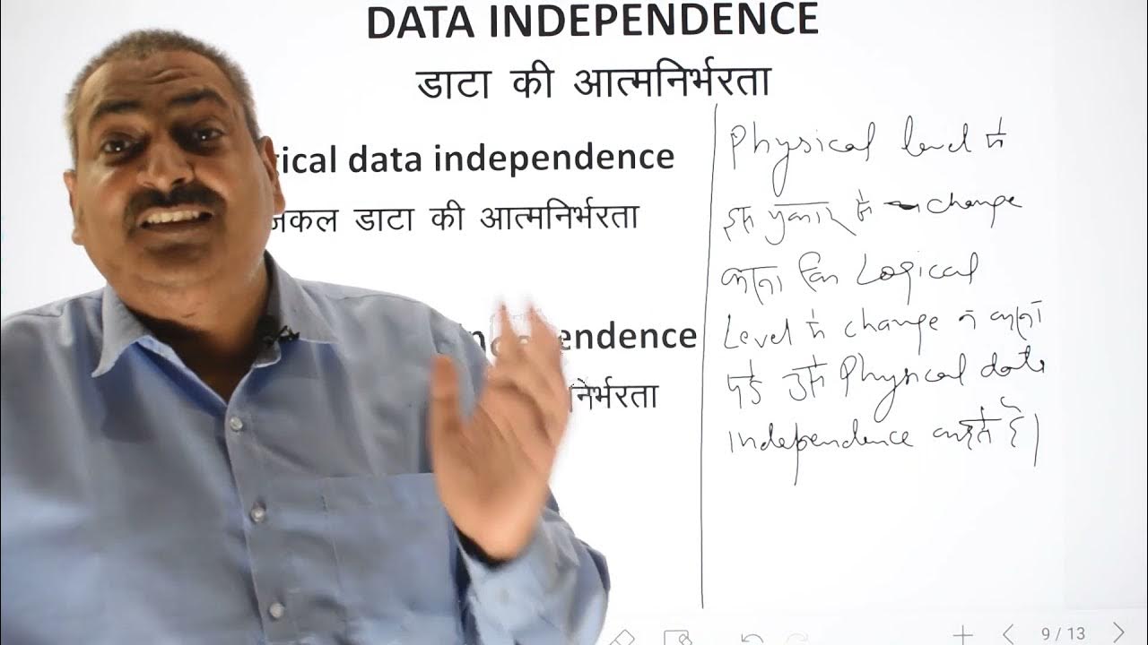 DBMS Lecture 2 | By Dr. T.N. Sharma - YouTube