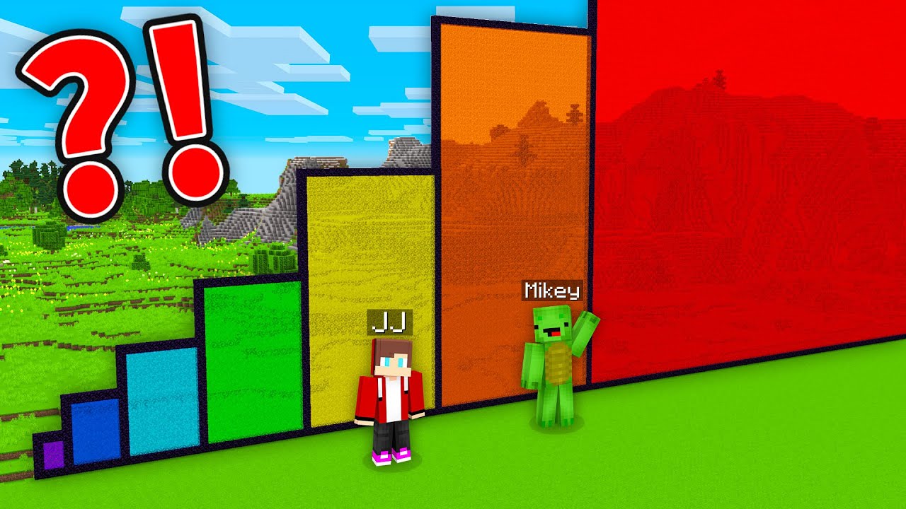 Mikey and JJ Found ALL SIZES PORTAL in Minecraft (Maizen) - YouTube