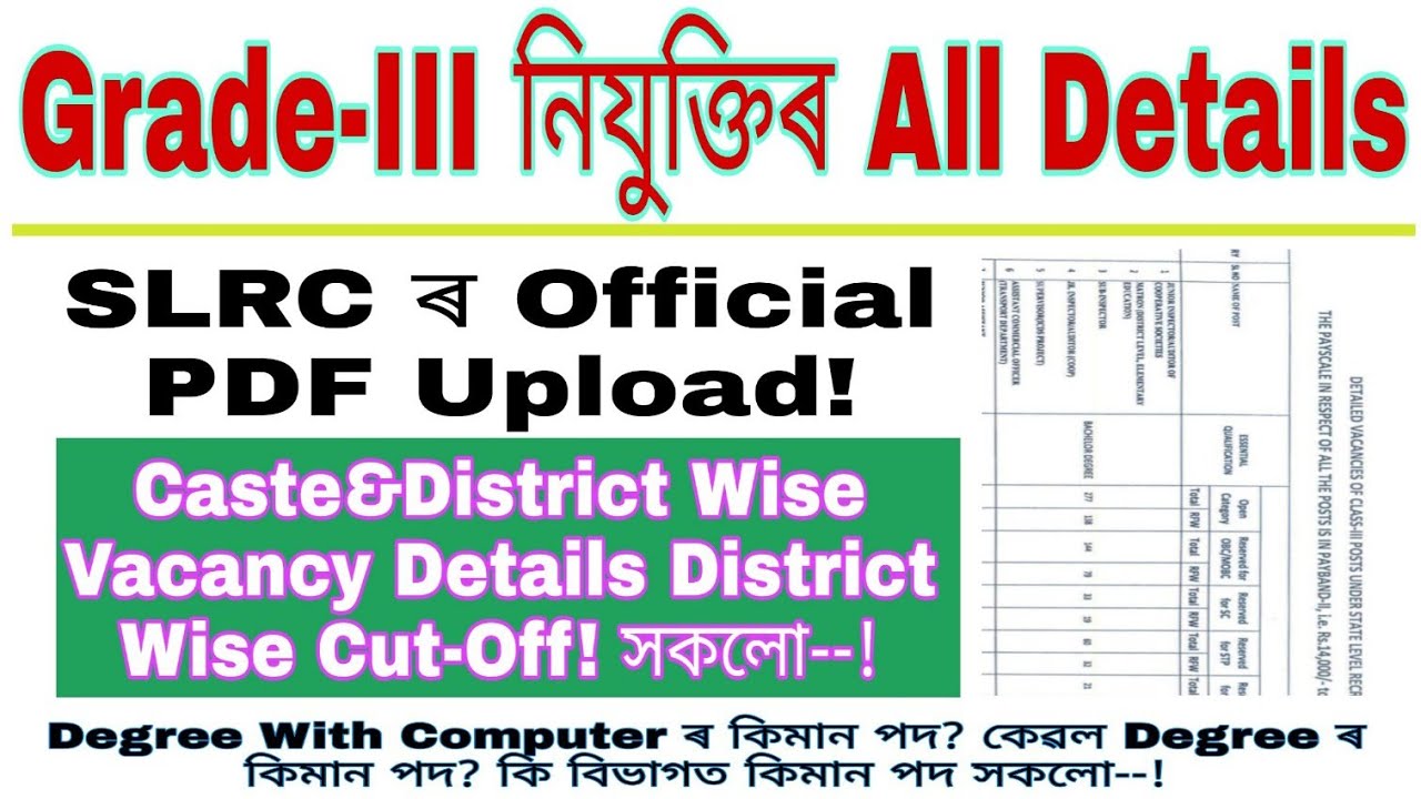 SLRC Assam Class-III Vacancy District&Caste Wise Vacancy&Cutoff Details Pdf Upload Today ...