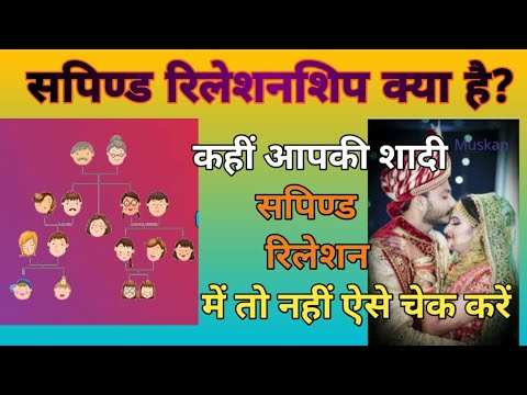 sapinda relationship in hindu law !! Hindu Marriage Act || Prohibited ...