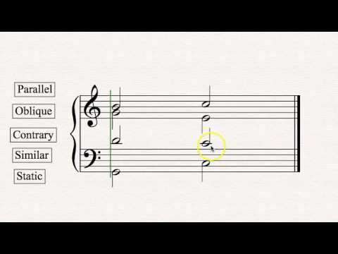 Fall 2015 - Discerning 2-voice motion in a 4-part texture - YouTube