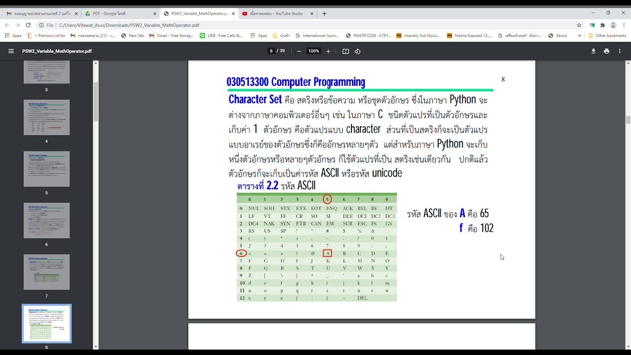 030523300 (Python) | Computer Programming: Chapter2: EP1 | By Vitawat ...