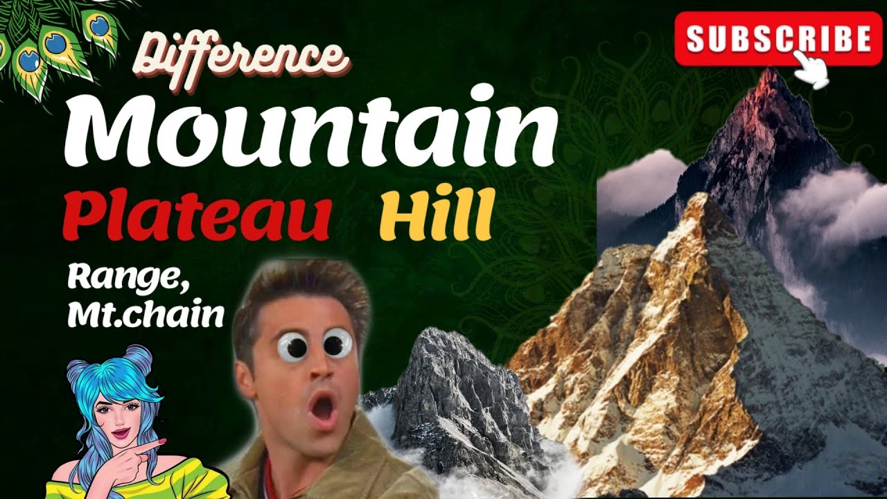 Difference Between MOUNTAIN, HILL , PLATEAU, RANGE, MT. CHAIN ...